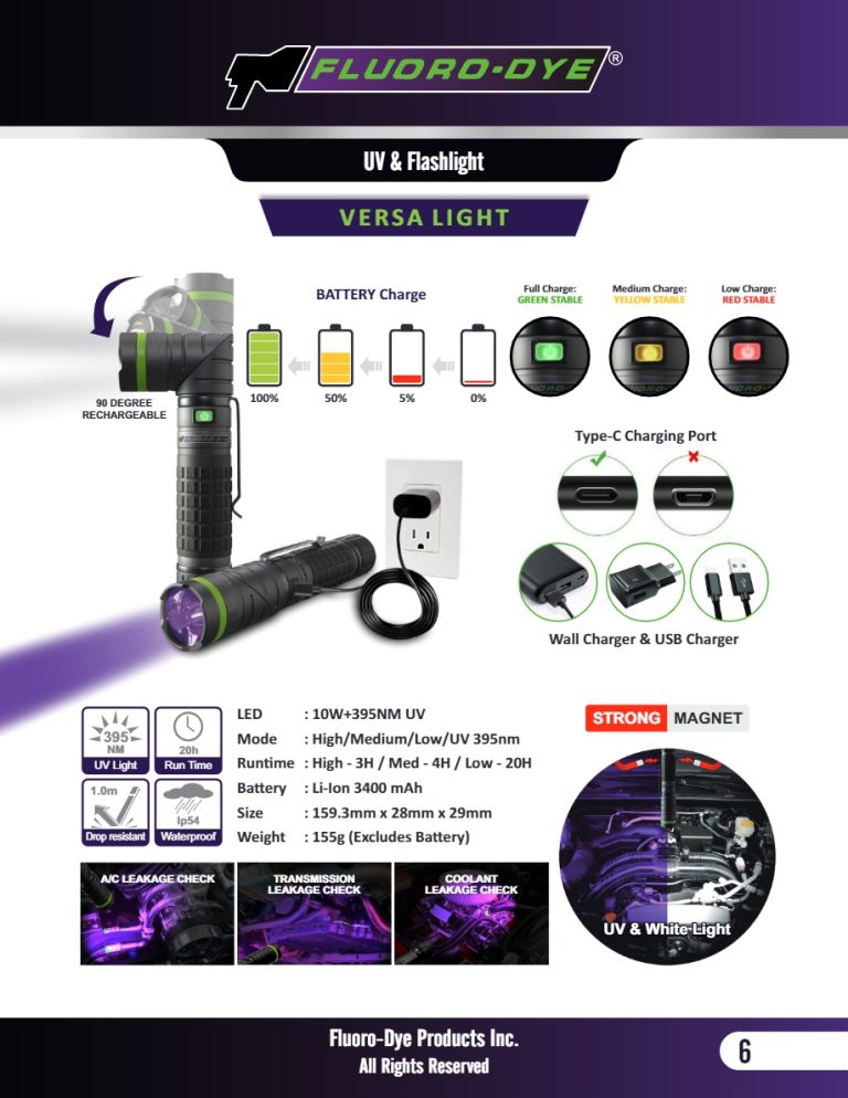 Versa Light 90 Degree Rechargeable High-Intensity 1000 Lumen UV Light ...